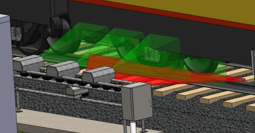 Truck Component Inspection System